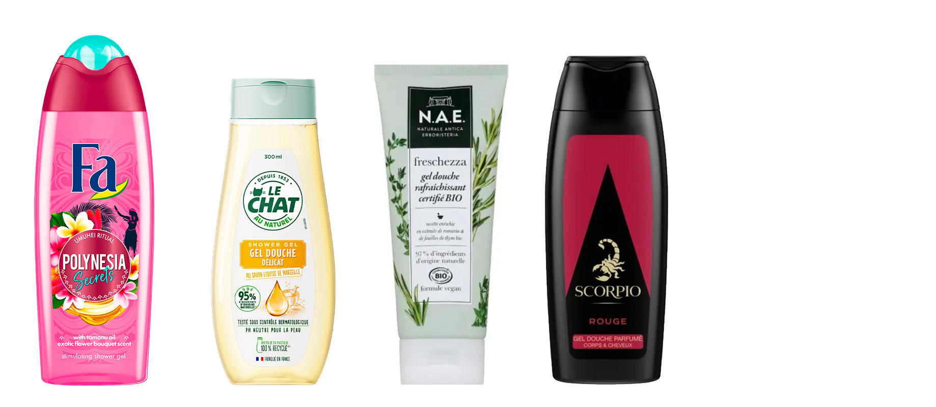 A qui appartiennent les marques de gels douche ? - En plein marketing